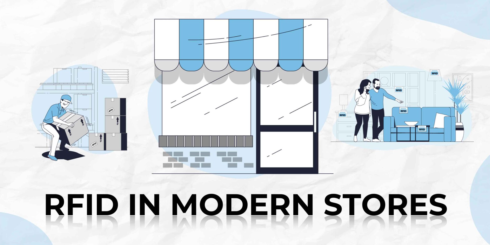 RFID in Modern Stores: Revolutionizing Retail Operations | RFID4U